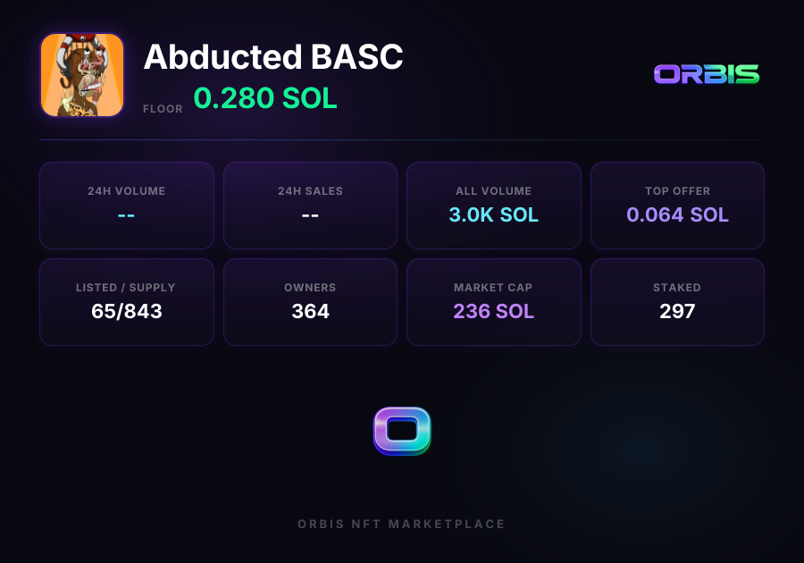 Abducted BASC | Orbis NFT Marketplace