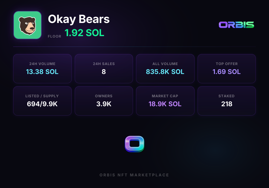 Okay Bears | Orbis NFT Marketplace